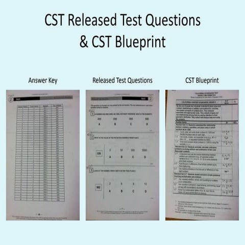 Compiling Data - Staff Presentation | PPTX