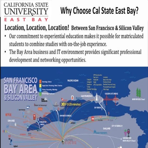 Csueb presentation (2) | PPT