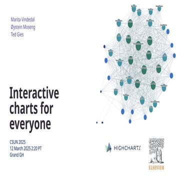 CSUN 2025 - Interactive Charts for Everyone.pptx