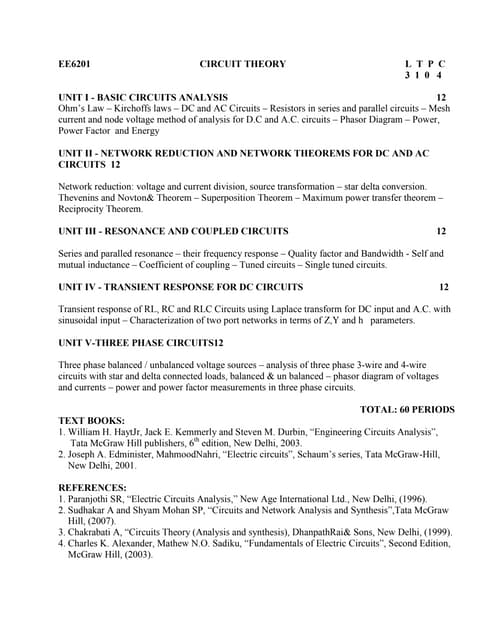 Syllabus | DOCX