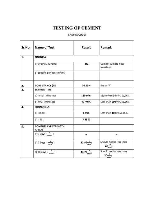Bituminous mix design | DOCX