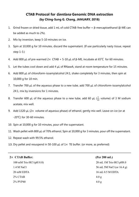 Lab protocol exp 6 | PPT