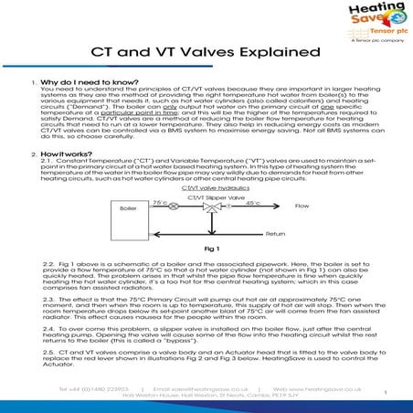 CT and VT valves explained | PDF