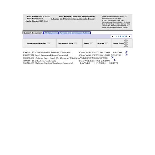 Ctc verification | PDF | Careers