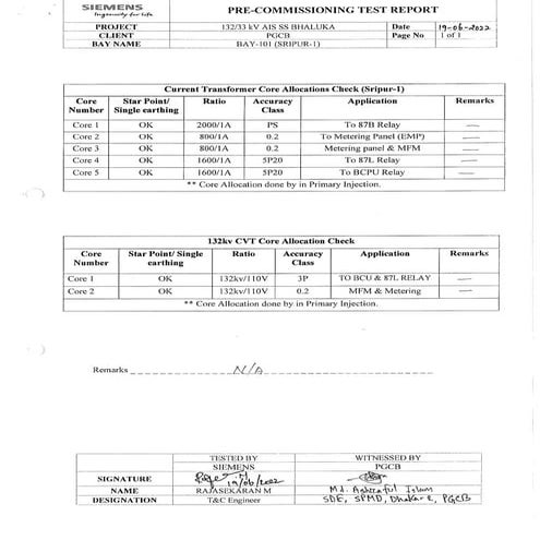 Ct And Cvt Core Allocation Test Report Pdf