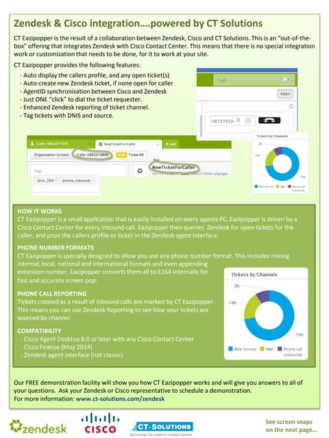 Finesse To Zendesk Connector | PDF
