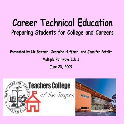 CTE High School Career Presention | PPT