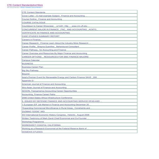 Cte Content Standards | PDF