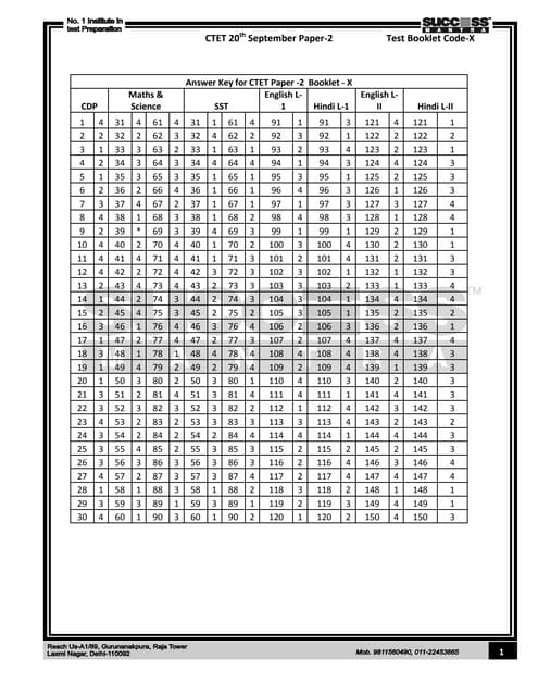 Kumudendu Encryption System (KES) Talk at Indian Science Congress ...