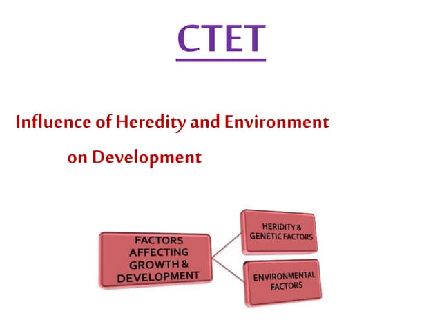 Human growth and development powerpoint | PPTX