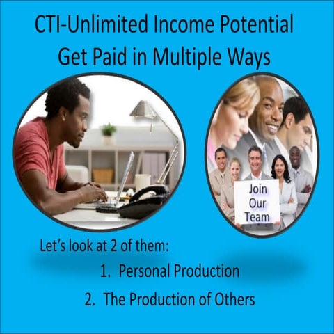 CTI - Unlimited Income Potential | PPTX
