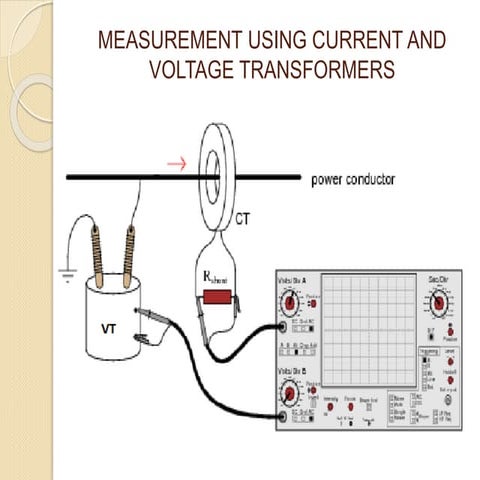 MEASUREMENT USING CURRENT AND VOLTAGE TRANSFORMERS | PPTX