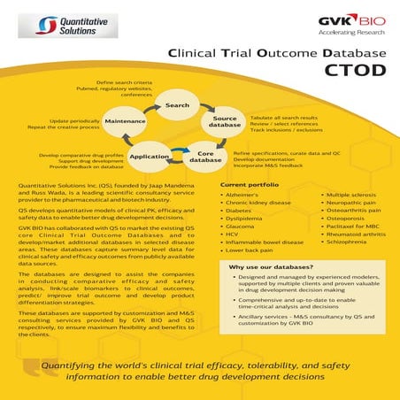 Clinical Trail Outcome Database | PDF | Databases | Computer Software ...