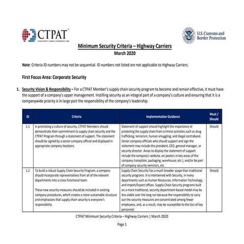 CTPAT Highway Carriers MSC March 2020.pdf