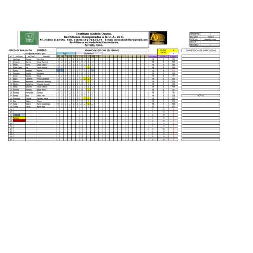 Ctrl eval y asist osuna 2011 2012 | PPT