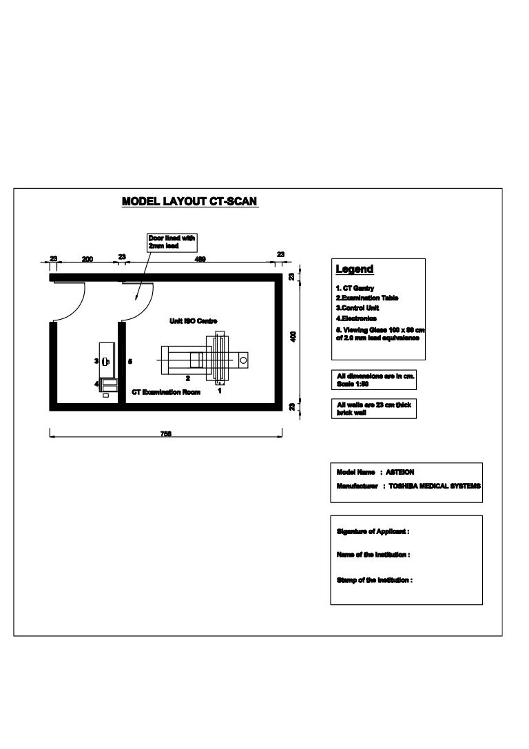 Ct scan layout model
