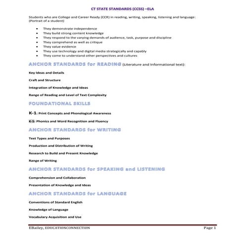 Ct state standards ela anchor standards overview | PDF | College ...
