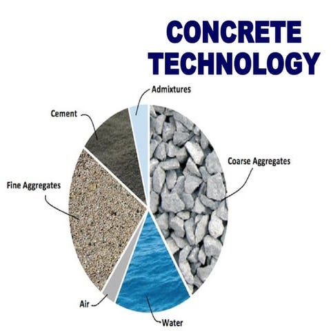 Concrete Making Materials, Chemical and Mineral Admixtures, Concreting ...