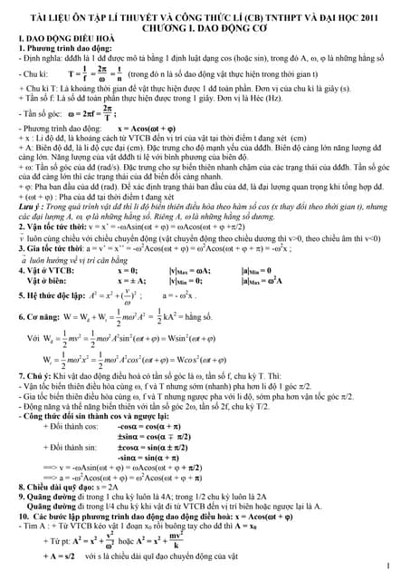 Chuong 4.1 tin hieu va pho | PDF