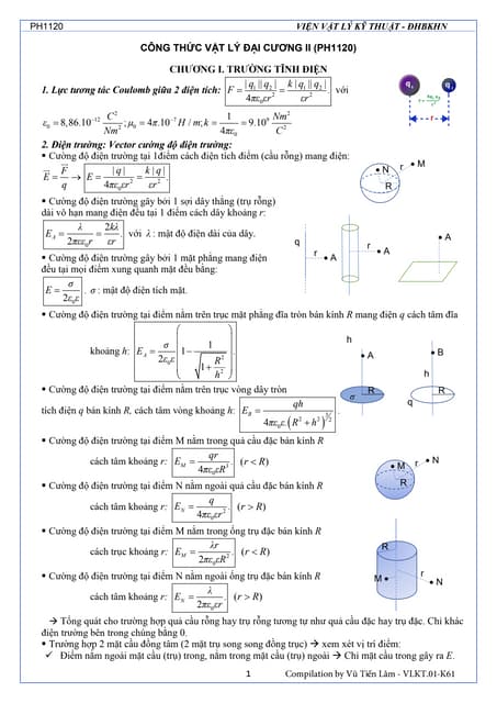 Công thức tính nhanh điện xoay chiều | PDF