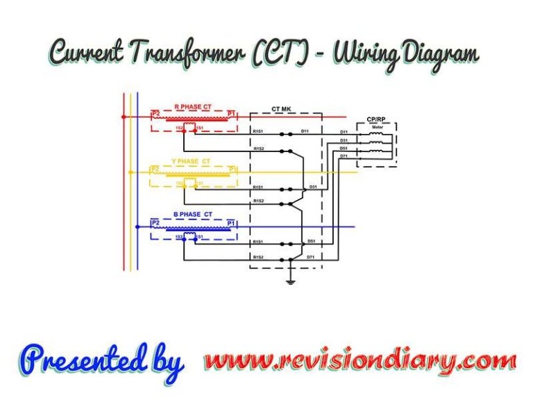 Ct Transformer Connection Diagram