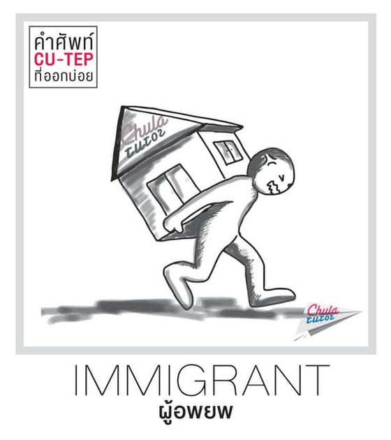 ข้อสอบ CU-TEP speaking | DOCX