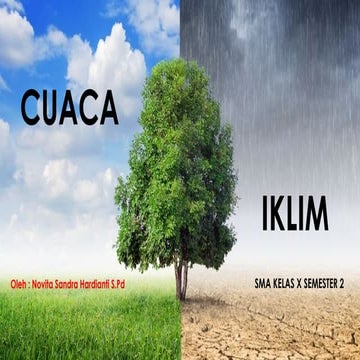 geografi, pengetahuan alam, Cuaca dan iklim.pptx