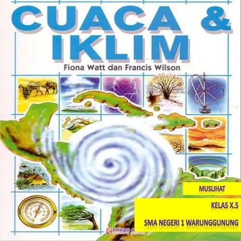 Cuaca dan iklim muslihat | PPTX