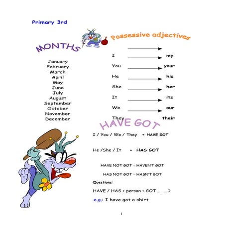 Grammar contents (lesson) | PDF