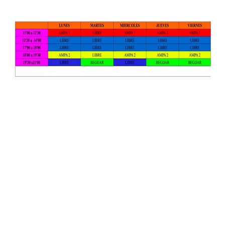 รูปแบบของการส่งสัญญาณข้อมูล | DOCX