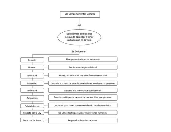 Introspective p | PPTX | Databases | Computer Software and Applications