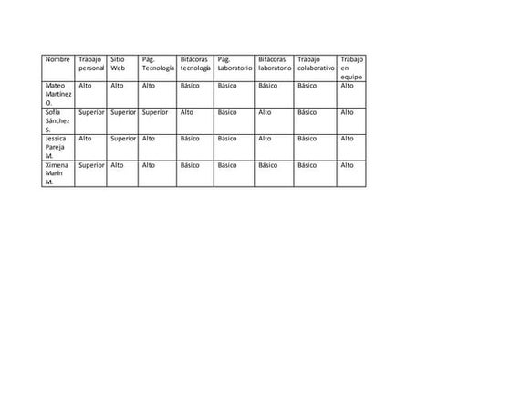 BROKEN HEART STATUS FOR WHATSAPP STATUS | PPT