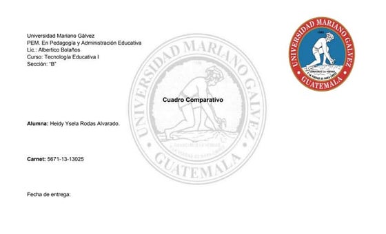 Cuadro comparativo la pizarra | DOCX