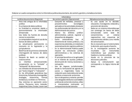 Intro statistical database security | PPTX | Databases | Computer Software and Applications