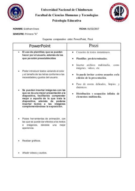Practicas Celdas | PDF