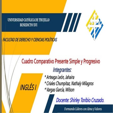 Cuadro Comparativo Presente Simple y Progresivo.pptx