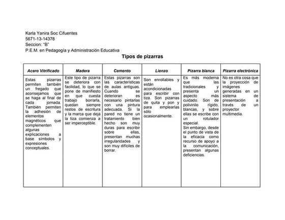 Rima Fahl reference letter | PDF