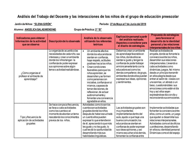 Cuadro De Analisis Ppt