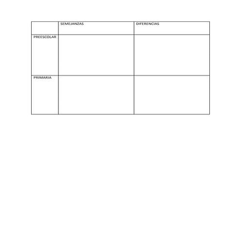 Cuadro De Doble Entrada Cuadro De Doble Entrada Sobre | PDF