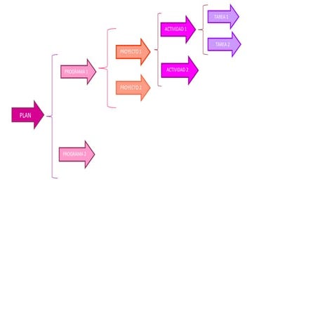 CUADRO DE FLECHAS | DOCX