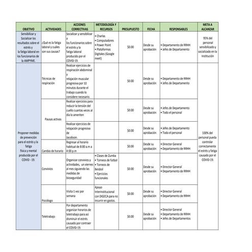 Natalie Barnhart pd. 5 | PPT