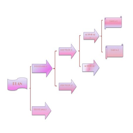 Cuadro flechas | DOCX