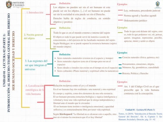 Antoniogmezayala2 presentations