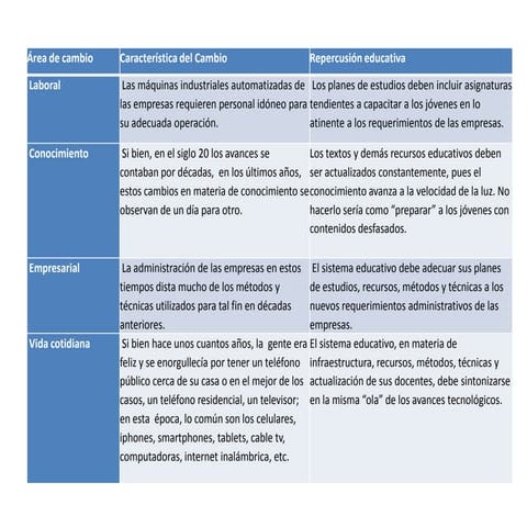Prueba contextualizada eraclides | DOCX