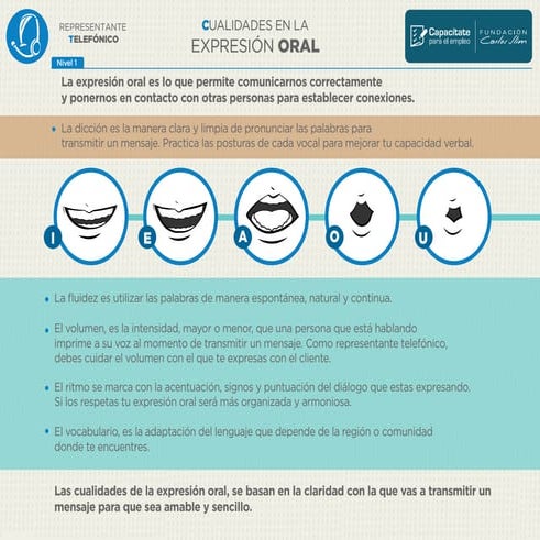 Cualidades en la expresión oral.pdf