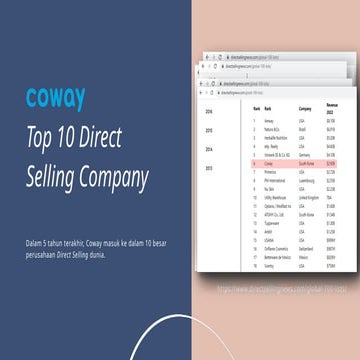 CUAN DI COWAY ayo ikutinlahhjjkklll.pptx