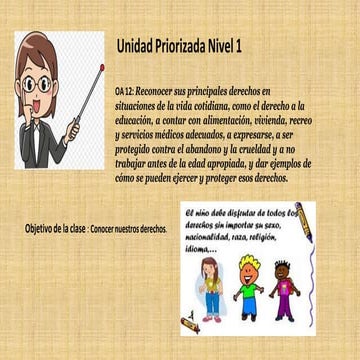Cuartos-Basicos.-Historia.PPT.-DERECHOS-DE-LOS-NINOS.-Profesoras-Ana ...