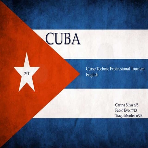 Cuba | PPTX
