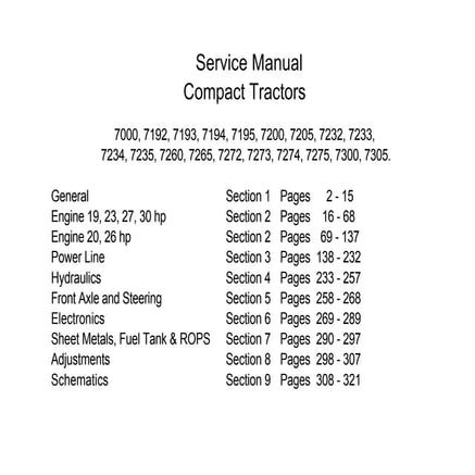 Cub cadet 7275 compact tractor service repair manual | PDF