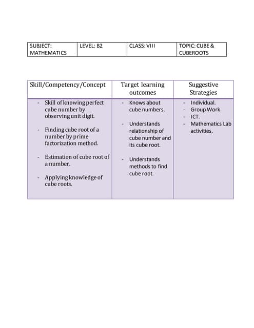 Algebraic Expression Class Viii Ppt